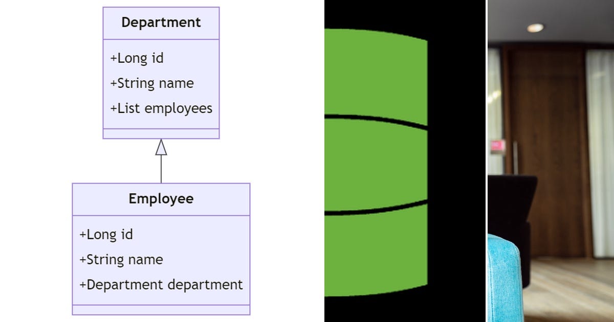List: DatabaseRelated | Curated by Gaurav Maurya | Medium