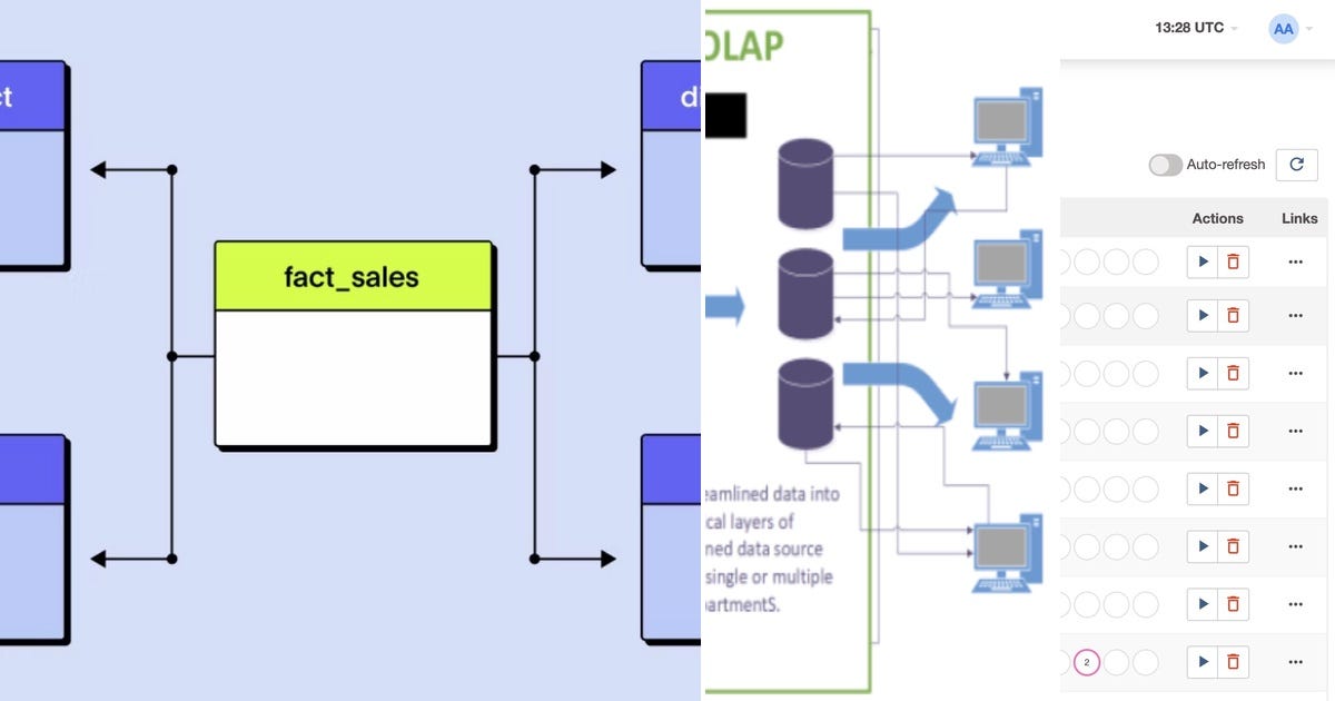 List: Data engineering | Curated by Kay | Medium