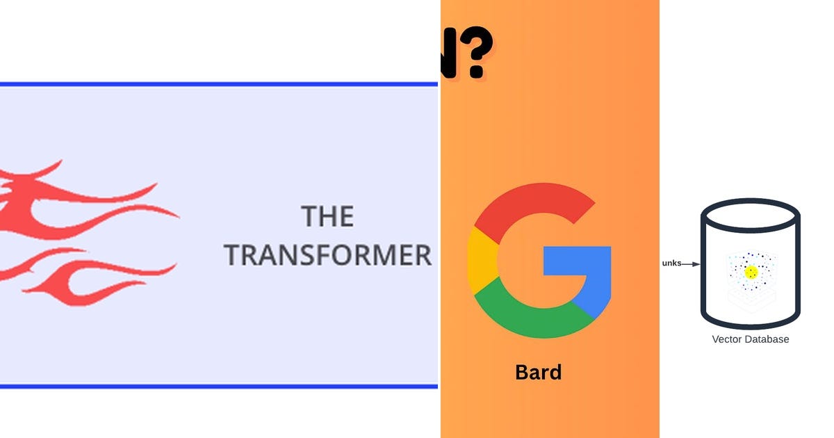 List: ChatGPT | Curated by Fiopa | Medium