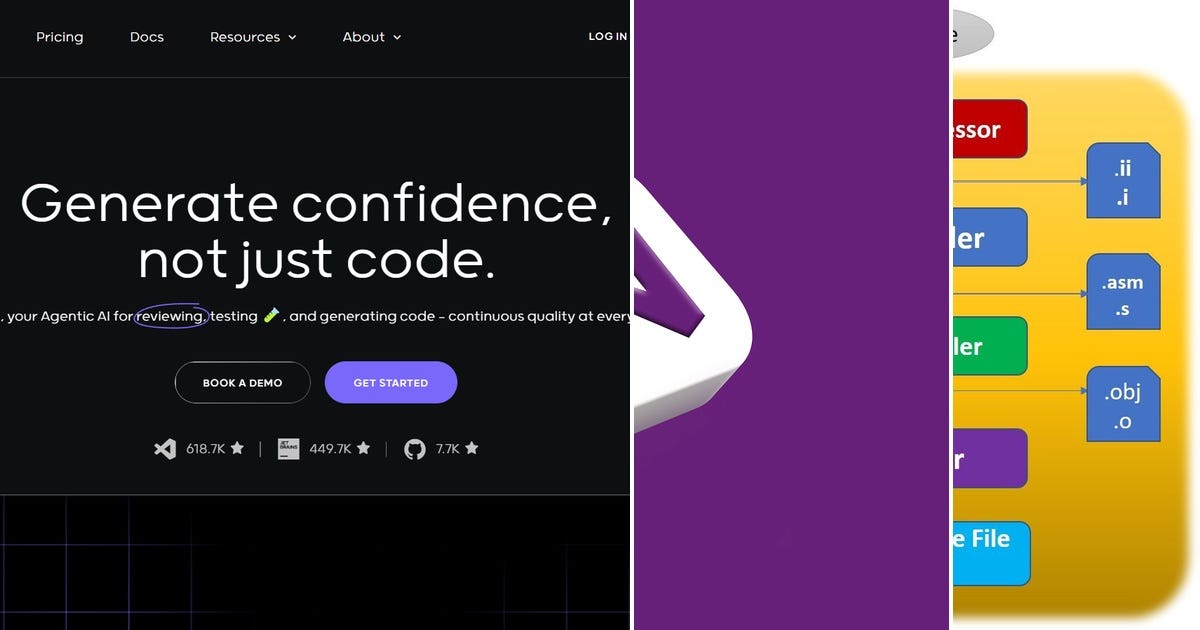List: Gnu | Curated by Leonardo Fontana | Medium
