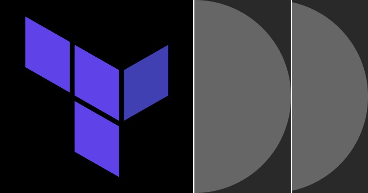 List: DevOps | Curated by Mike Guy | Medium