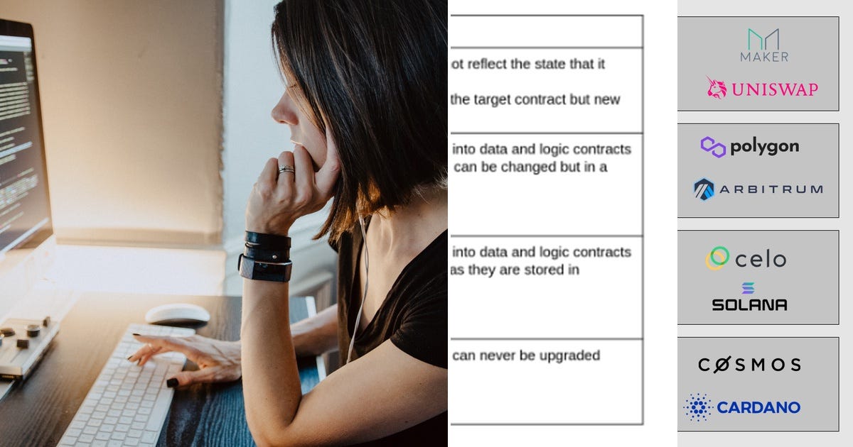 List: Ethereum | Curated by Ellie Reid | Medium