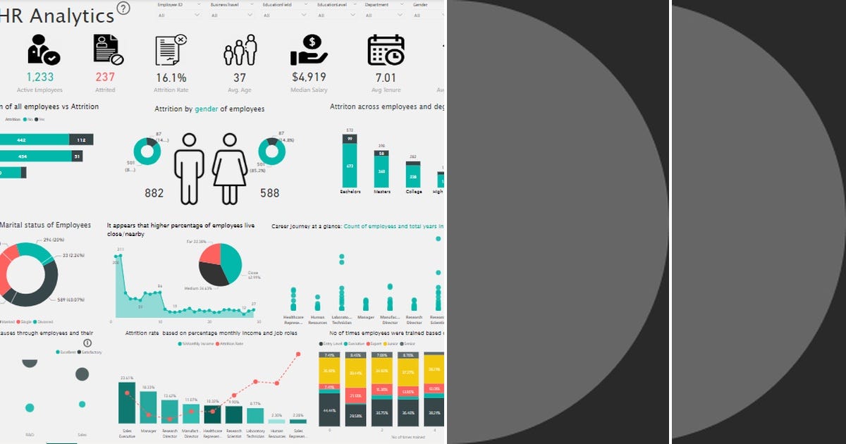 List Data Analytics Curated By Dr Lim Thou Tin Medium 3381