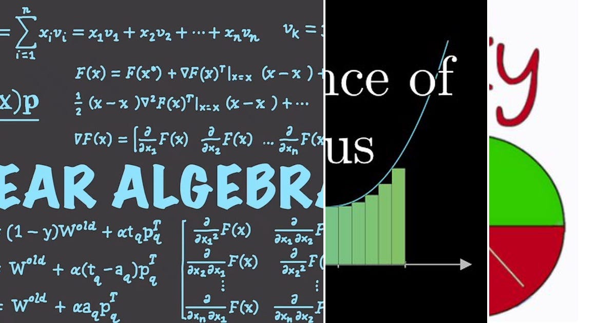 List: Mathematics For Data Science And ML | Curated by Fraidoon Omarzai | Medium