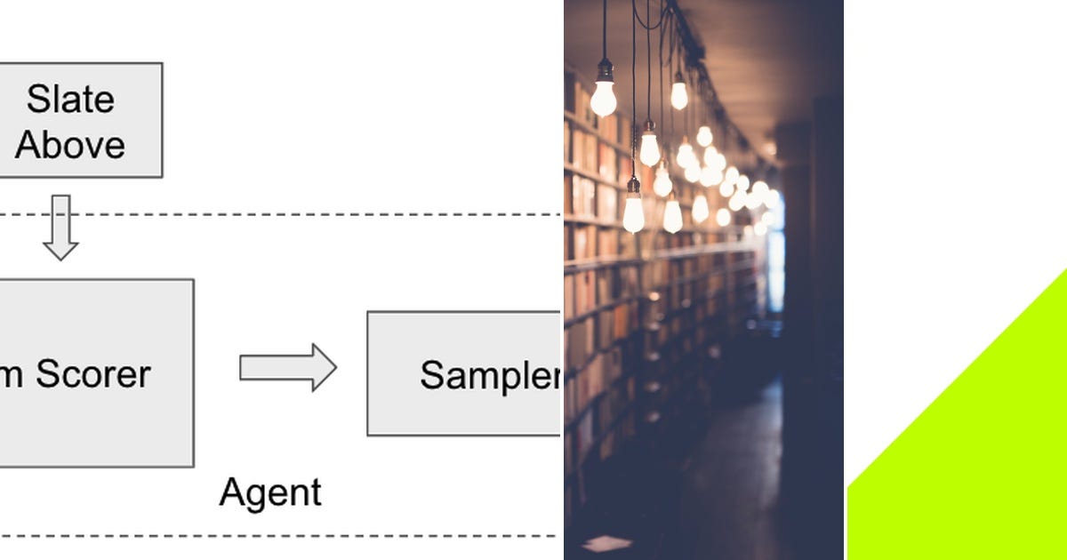 List: DeepML | Curated by leelakrishna | Medium