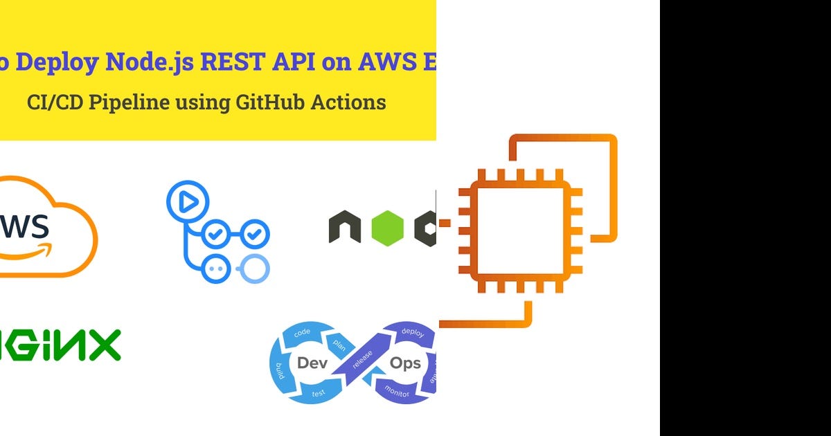 List: Aws with Ssl | Curated by Raghavender Goud | Medium