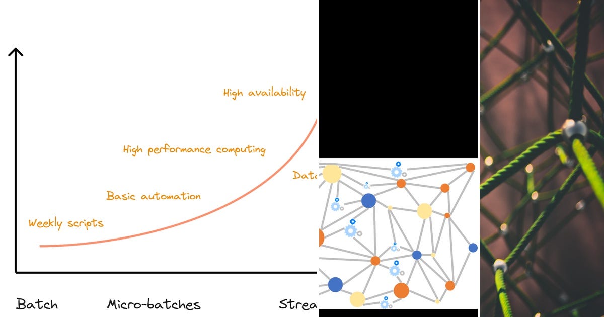 List: Knowledge graphs | Curated by Marcus Tan | Medium