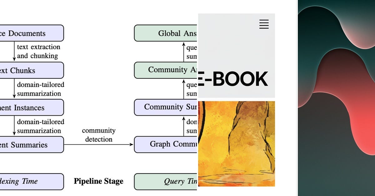 List: Information | Curated by Rohit - | Medium