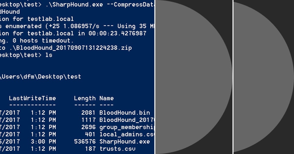 List: PowerShell | Curated by Onur Ozger | Medium