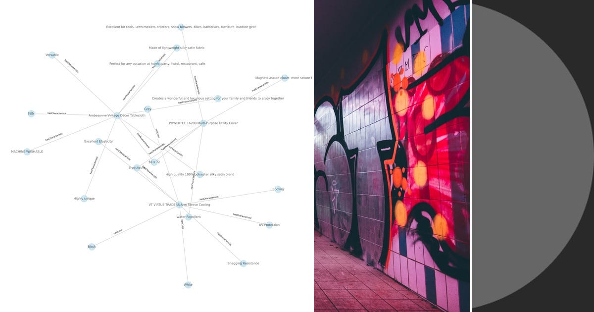 List: Interesting | Curated by Dika | Medium