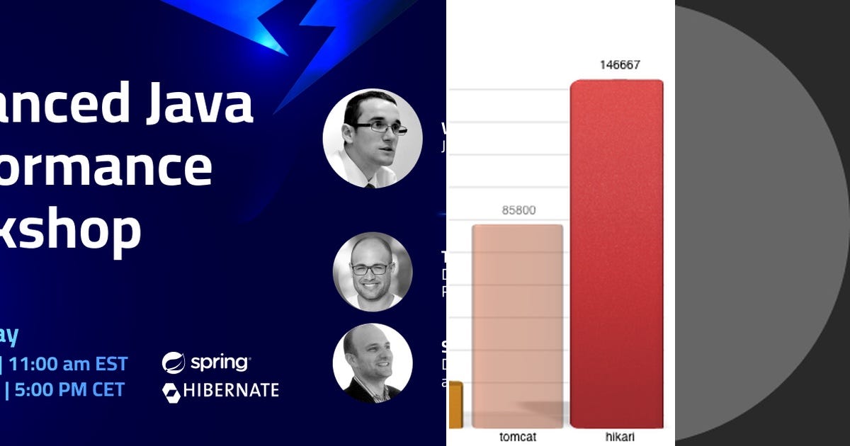 List: Devops | Curated by Susheel Kumar Bhargav | Medium