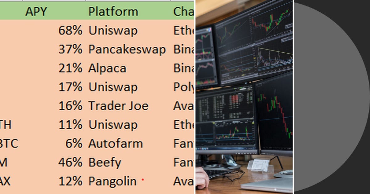 List: Crypto | Curated by Dilapidatedwoodsman | Medium