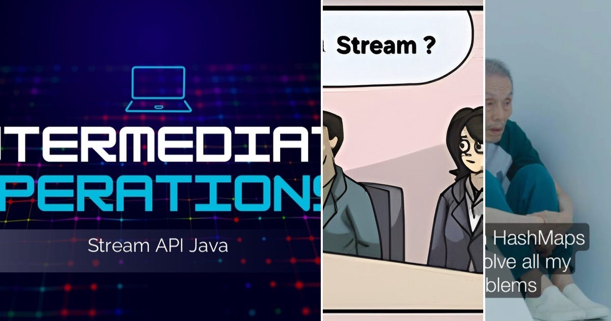 List: Java Interview Preparation Series 🚀 | Curated by Shubham Vartak ...