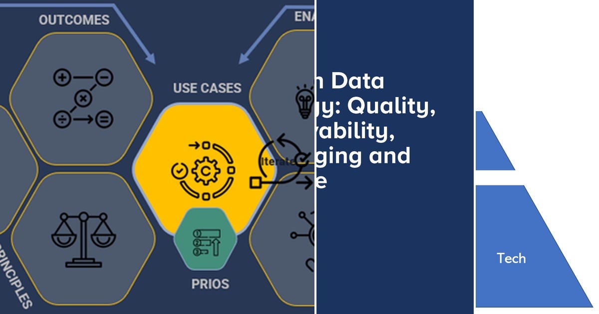 List: Data Strategy | Curated by Ramki Krishnamurthy | Medium