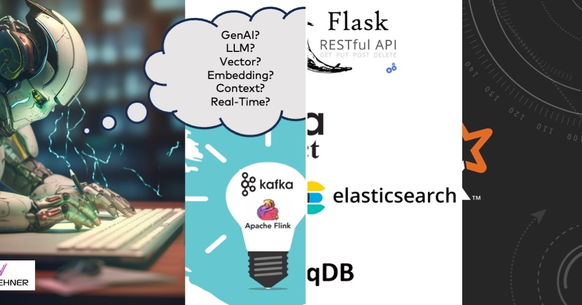 List: Kafka | Curated by Mohitster | Medium