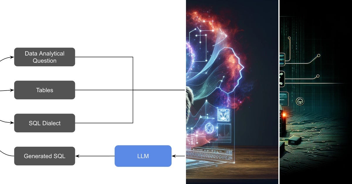 List: Ask Data | Curated by Connectmohan | Medium