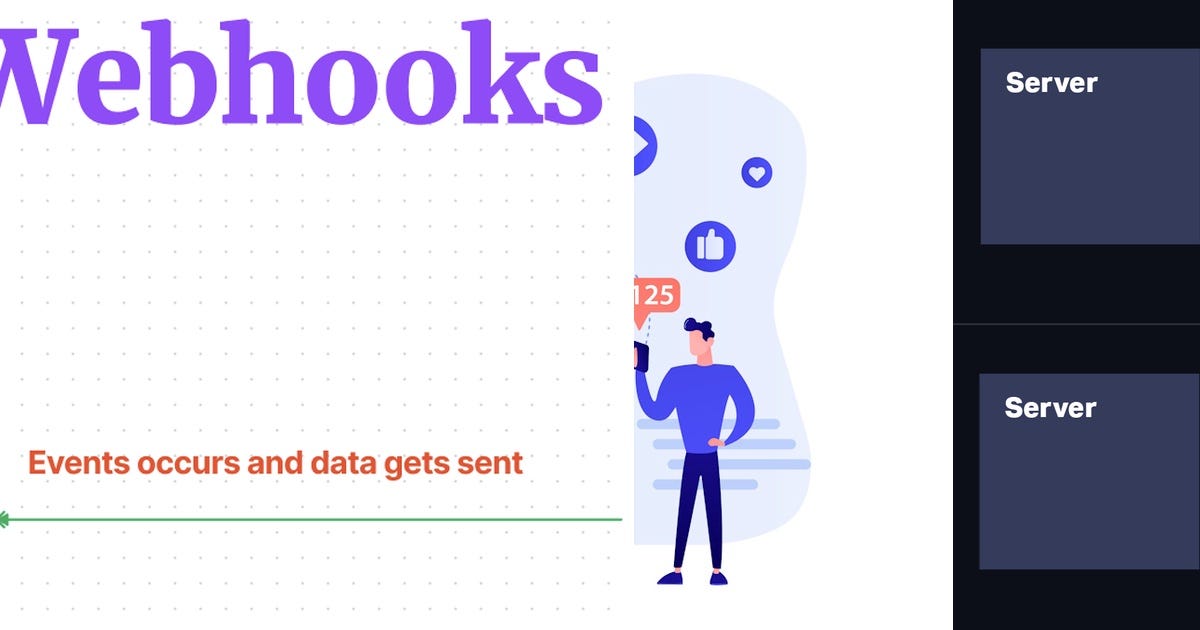 List: WebSockets - Webhooks | Curated by Lefteris Dritsas | Medium