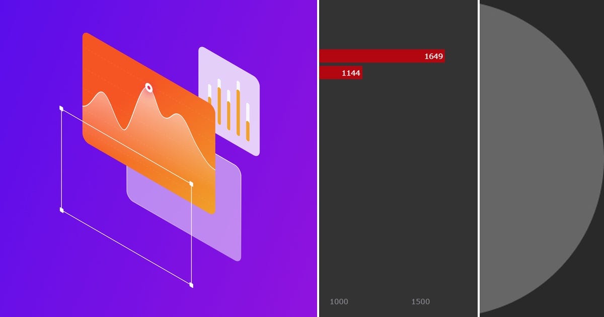 List: Visualisation | Curated by Jesse McGrath | Medium