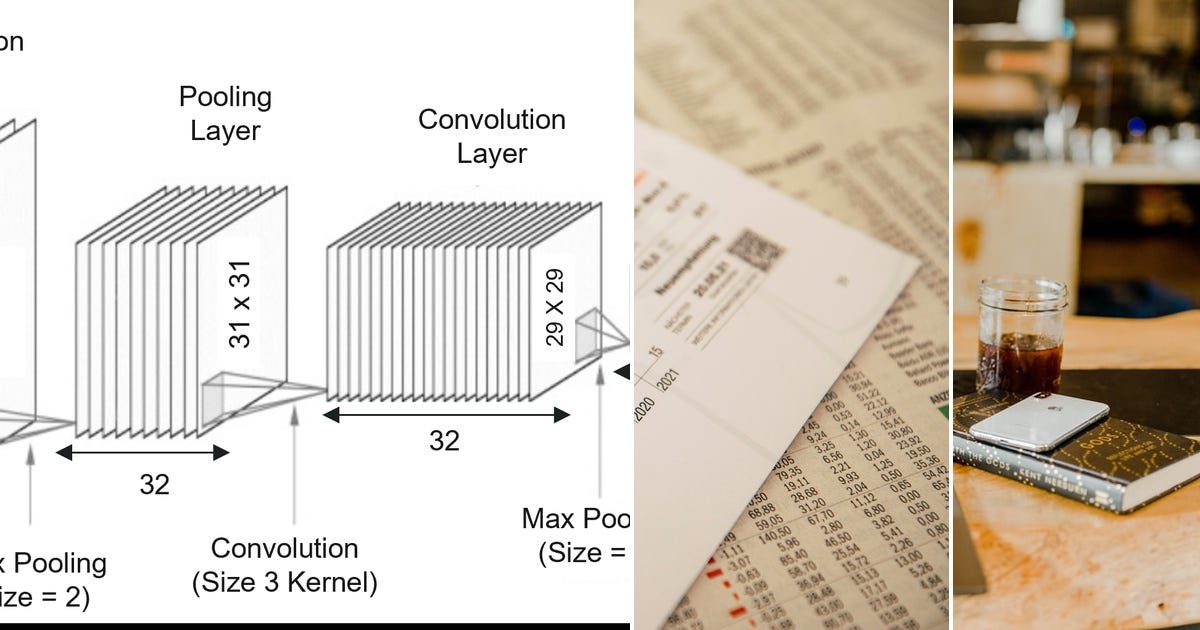 List: Trading strategy ideas | Curated by Yiukafung | Medium