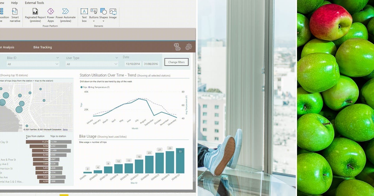 List Data Analysis Curated By Holger Medium 7207