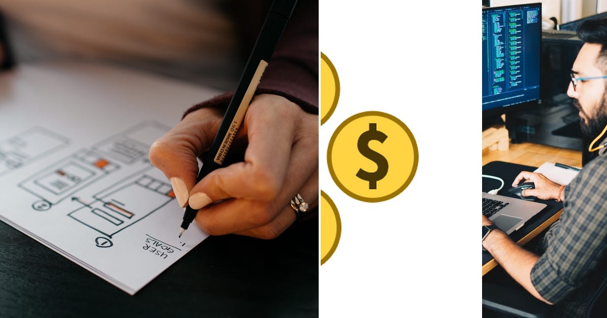 List: Making Money | Curated by Ayisoncube | Medium