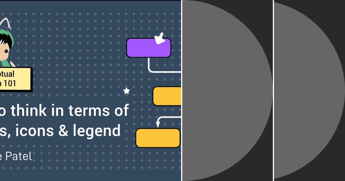 List: Diagrams | Curated by Dan Neciu | Medium