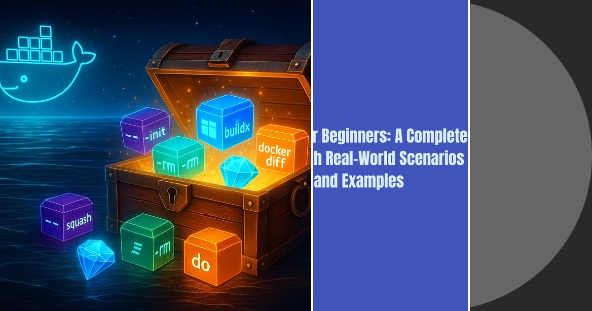 List: Docker | Curated by Eelko Dc | Medium