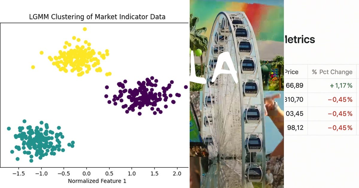 List: Research | Curated by Toni Rodriguez | Medium