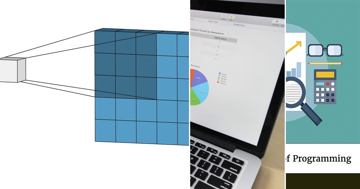 List: Ml | Curated by Promosvm | Medium