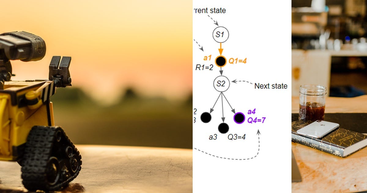 List: Reinforcement Learning | Curated by Abdillah Baradja | Medium