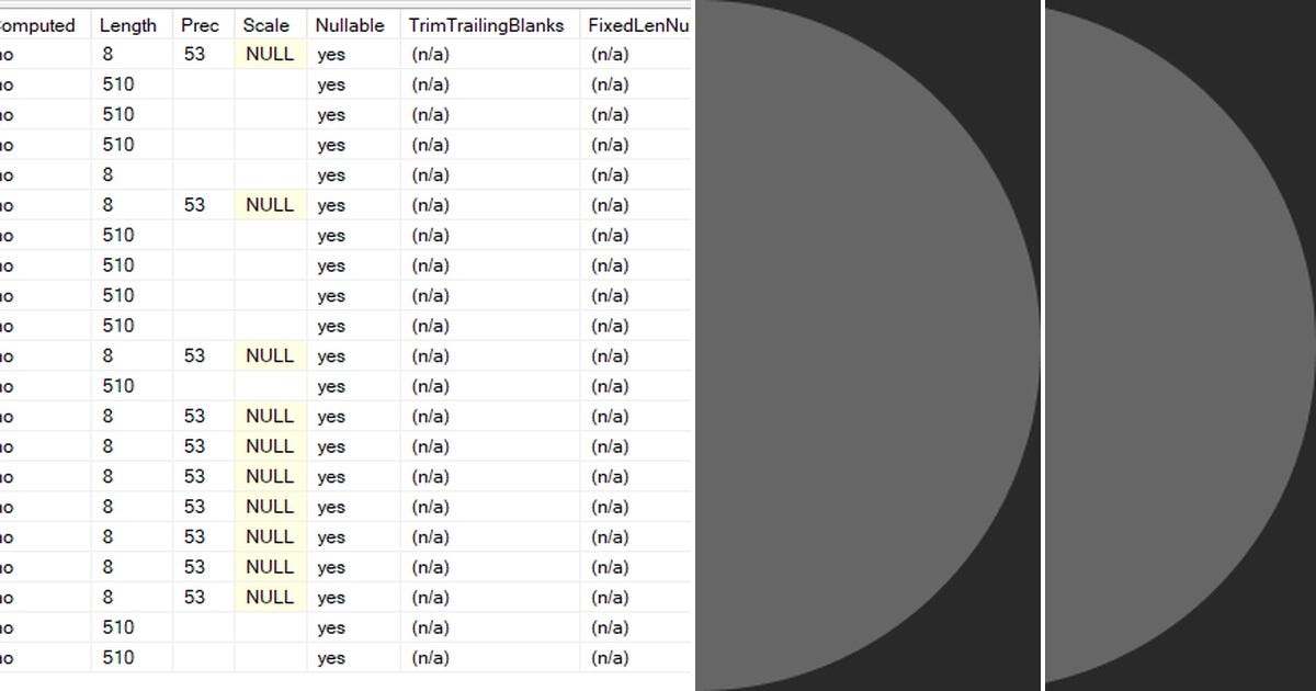 List: Data Preprocessing | Curated by Kresna Pandu | Medium