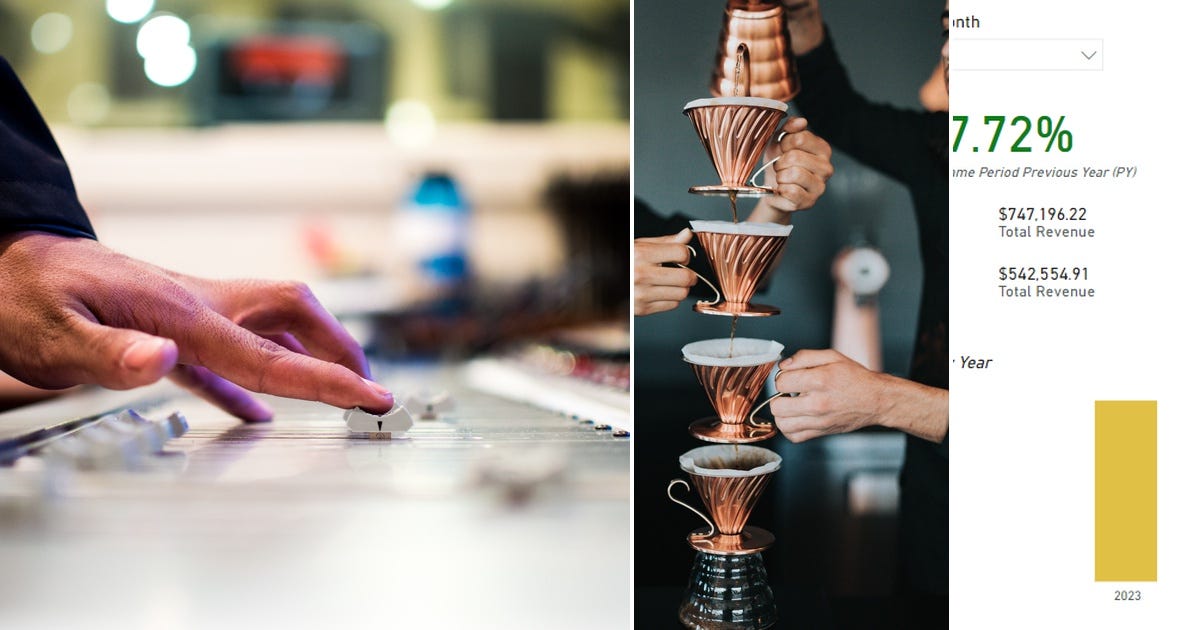 List: Power BI | Curated by Dwight Wilson | Medium