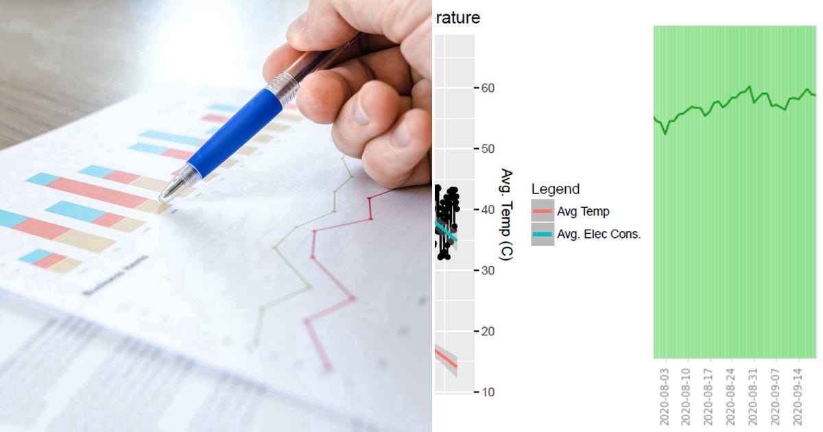 List: Data analysis | Curated by G J | Medium