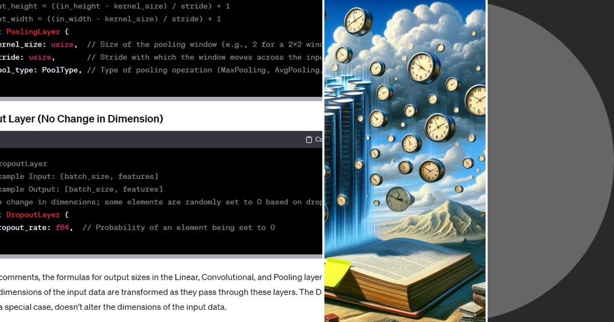 List: algorithm | Curated by yang yang | Medium