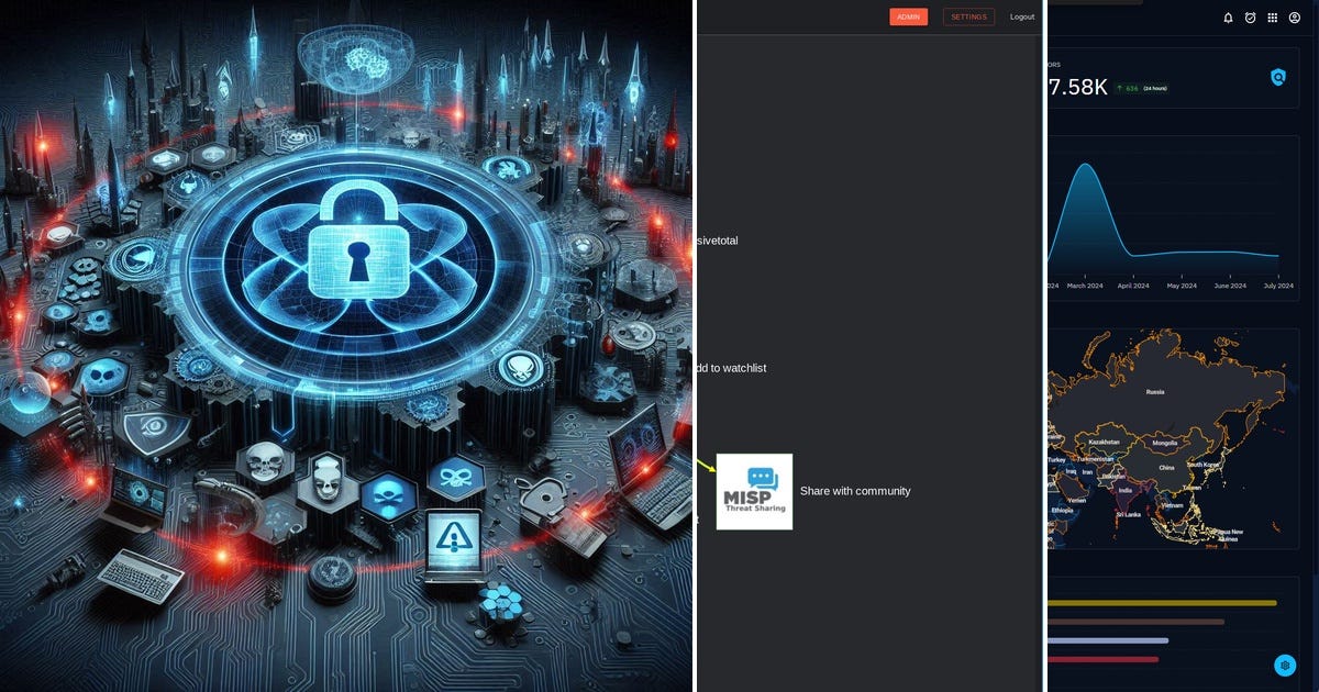 List: SOC Fortress | Curated by Marquel Waites | Medium