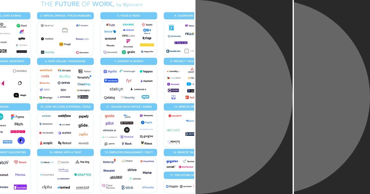 List: Participant Targets | Curated by Jake Sandler | Medium