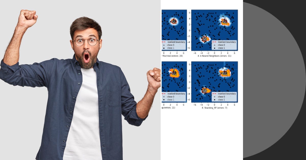 List: Interesting python libraries | Curated by Mikulas Krupicka | Medium
