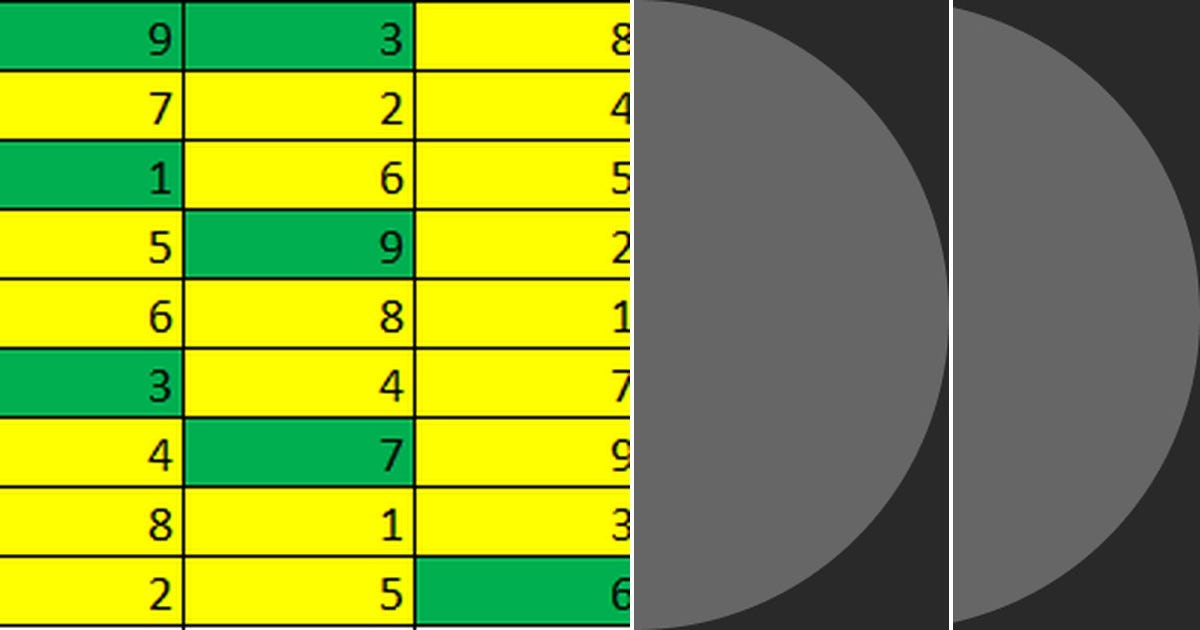 List Gurobi Solver Curated By Parag Ahire Medium 0323
