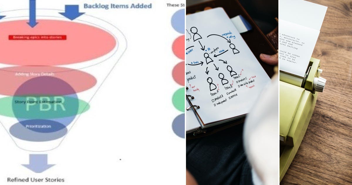 List: Roadmaps, Prioritization, User Story Mapping | Curated by ...