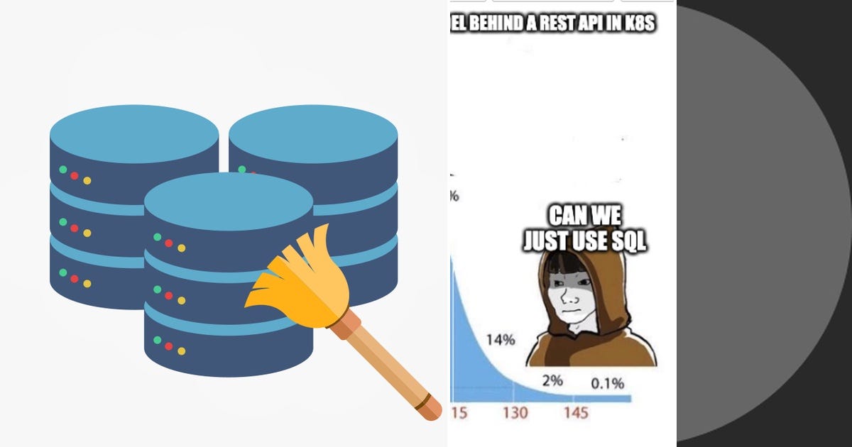 List: SQL | Curated by Luisalves | Medium