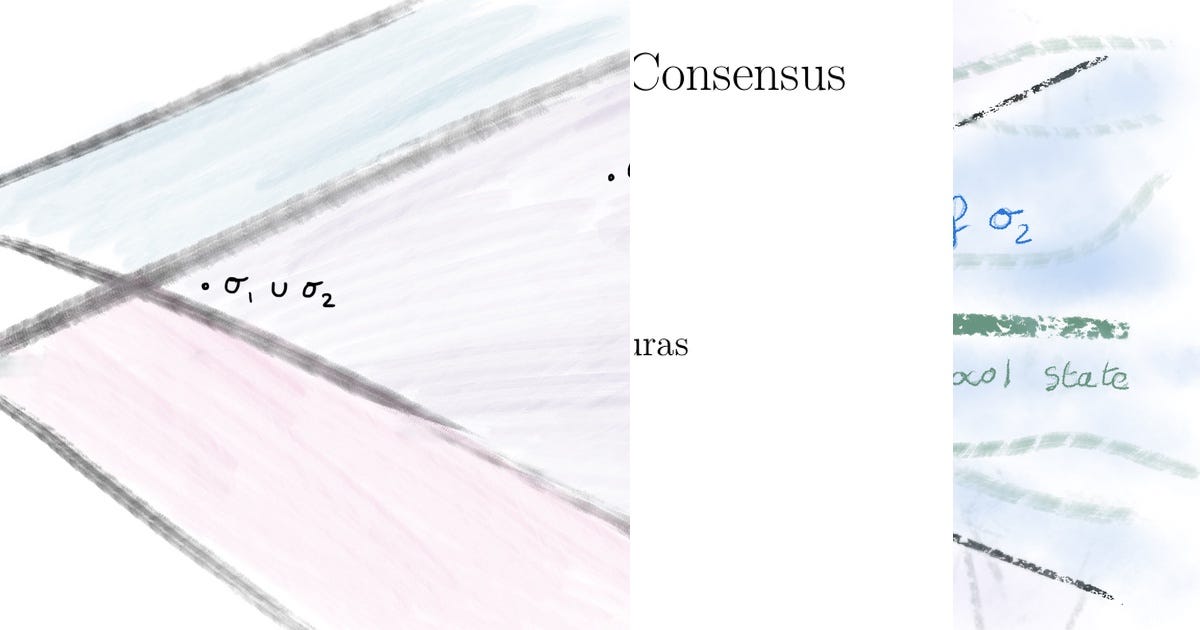 List: Casper | Curated by Bình Minh | Medium