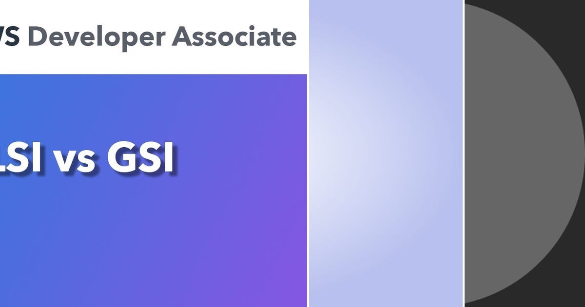 List: Dynamo | Curated by Cliff Chan | Medium
