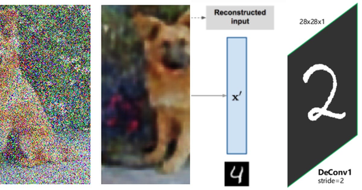 List: Deep learning GAN | Curated by MEDIC Michel | Medium