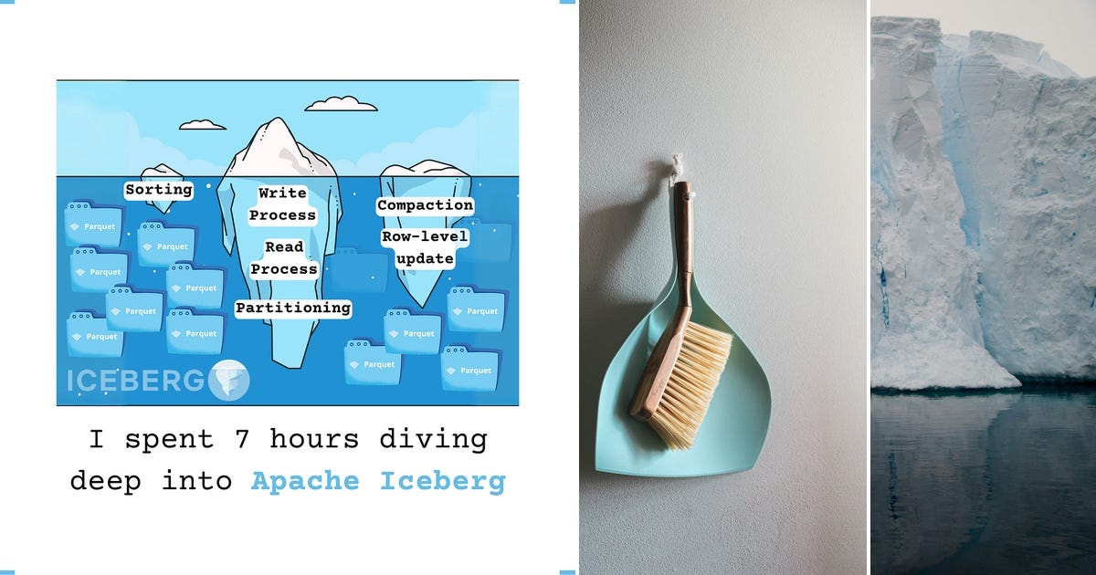 List: Iceberg | Curated by amit dabholkar | Medium