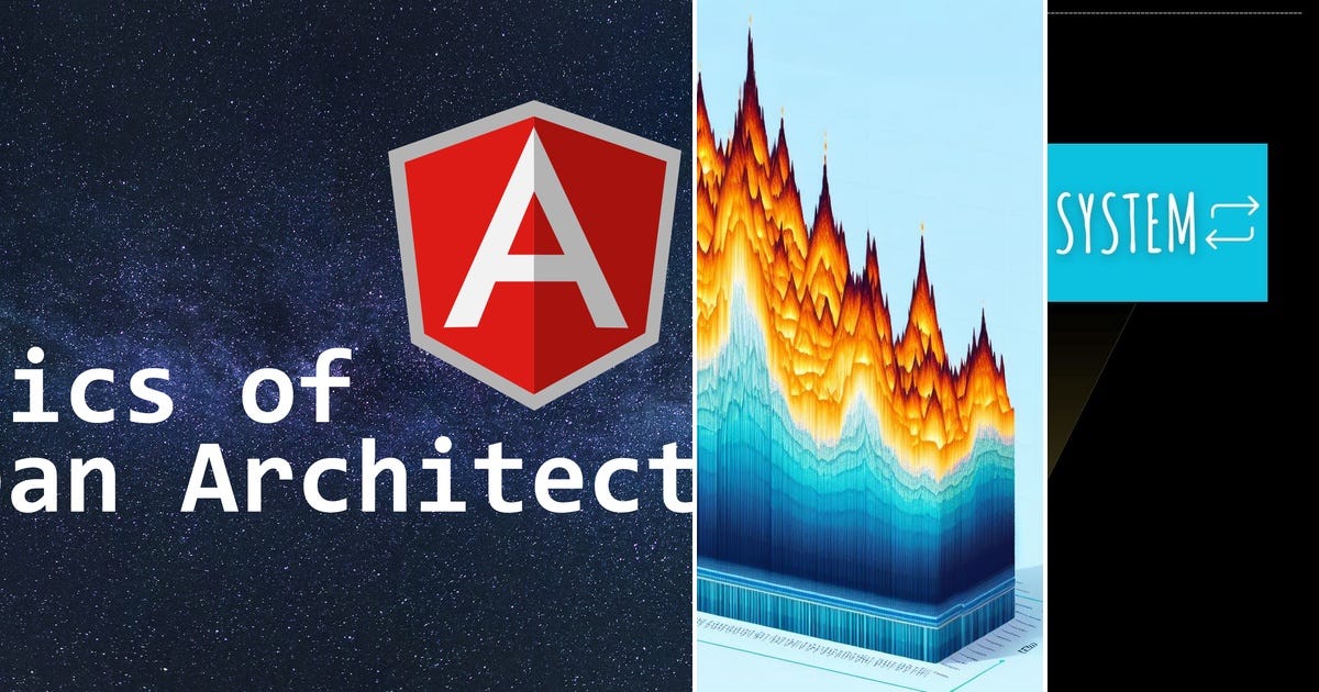 List: Angular | Curated by Nitin Mohan | Medium