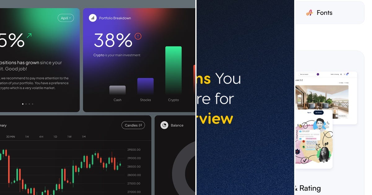 List: Ui/ux | Curated by Neeraj | Medium