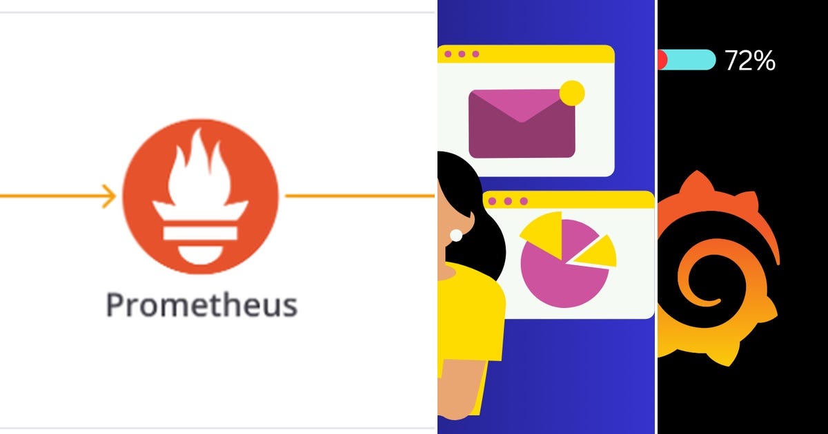 List: Projects to do | Curated by Doha Rashed | Medium