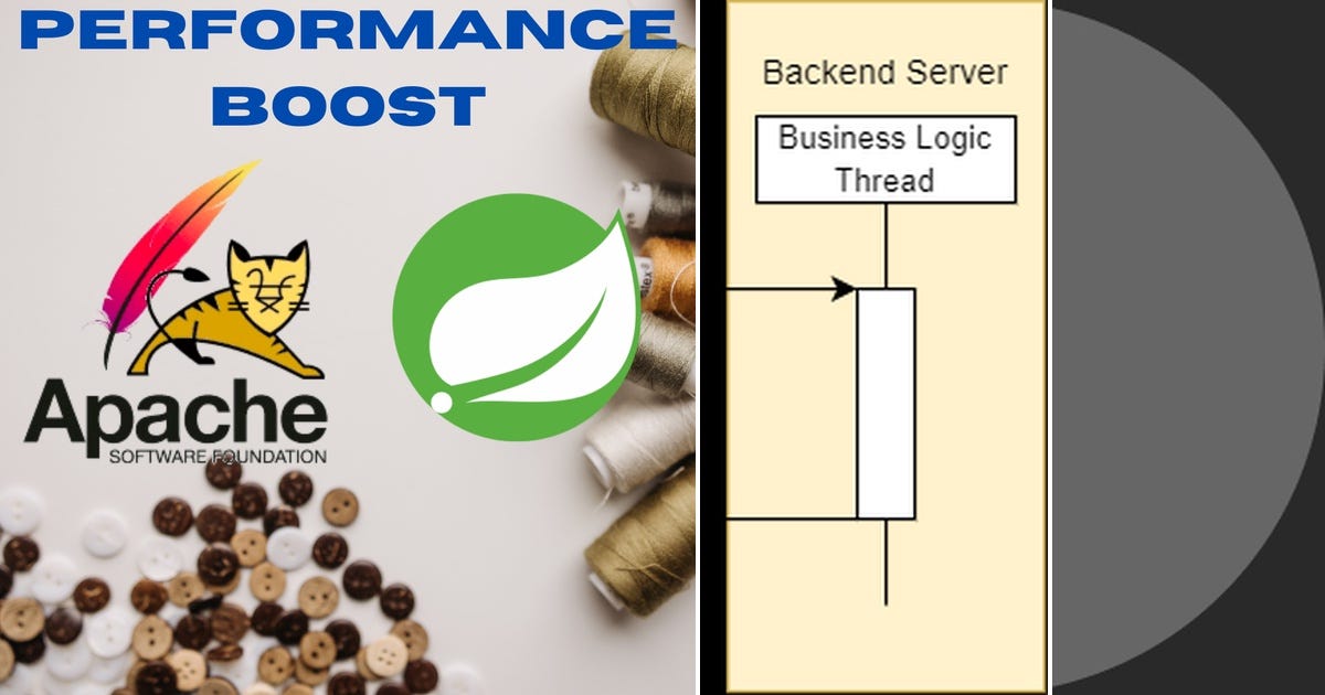 List: Spring Tomcat | Curated by Vasudev V | Medium