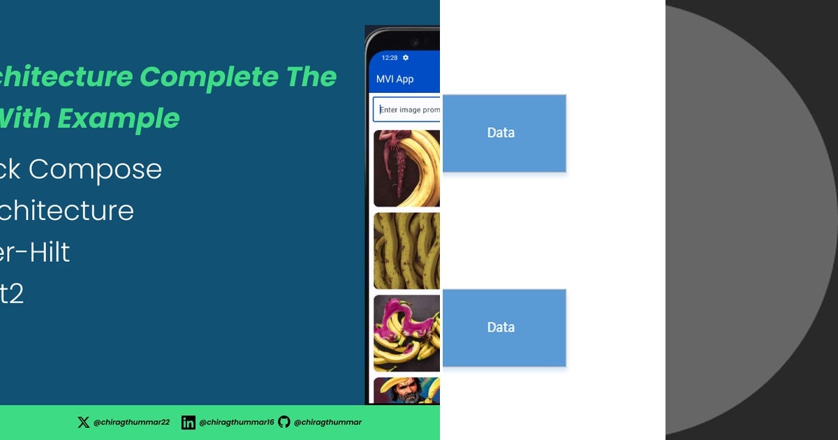 List: Architecture | Curated by Muhammad Eeman Ali | Medium