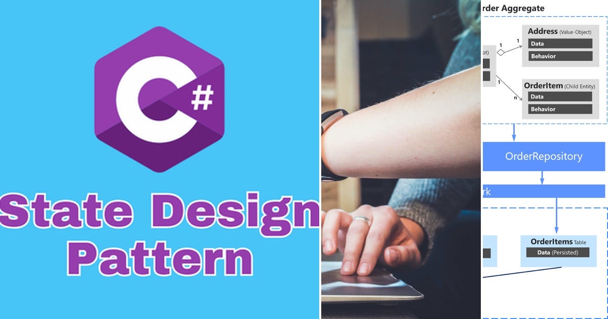 List Design Patterns C Programming Language Curated By Ramu Mohan Srinivasan Radhakrishnan